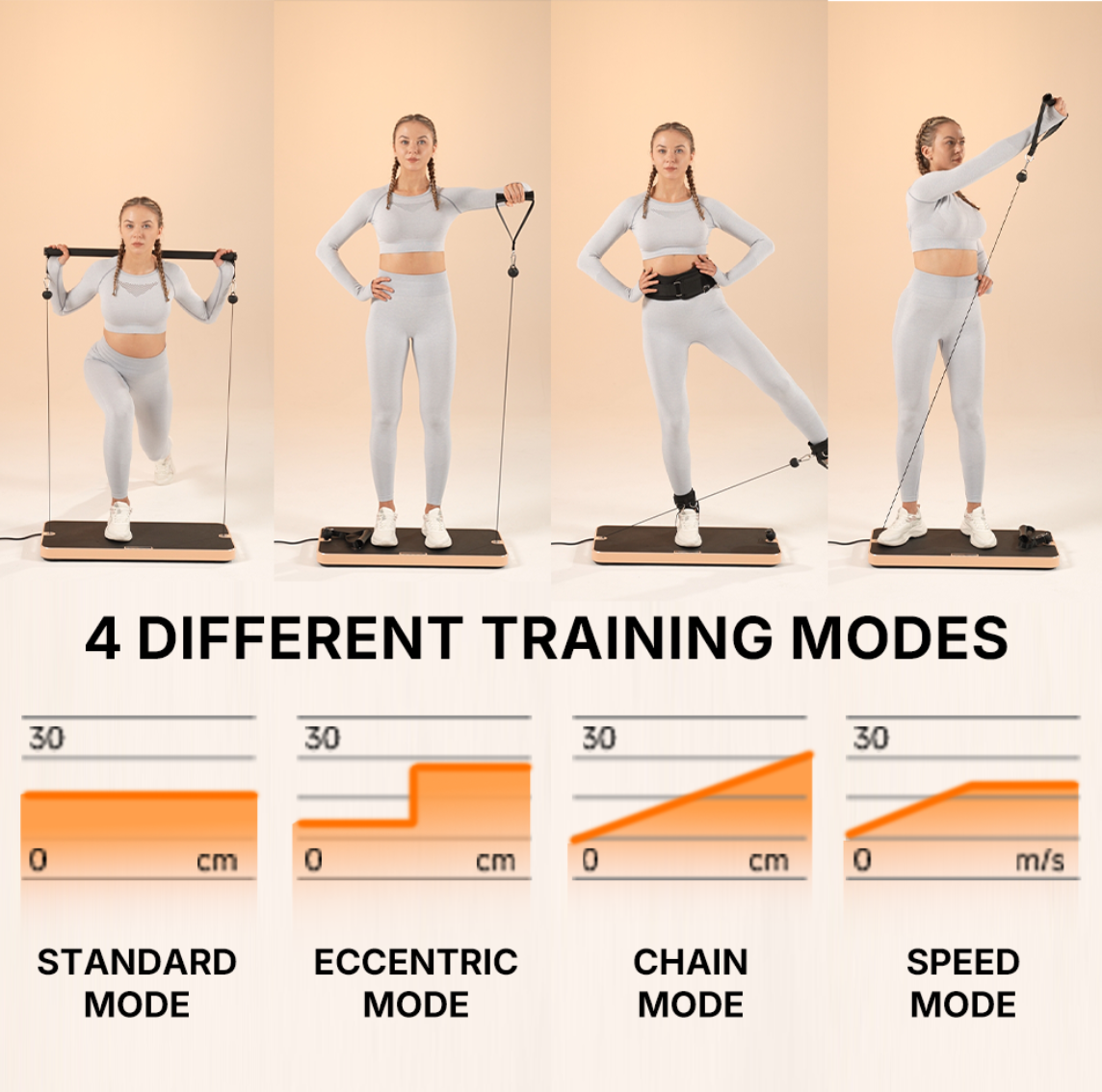 OxeFit Competitors: Comparing Smart Fitness Solutions – INNODIGYM