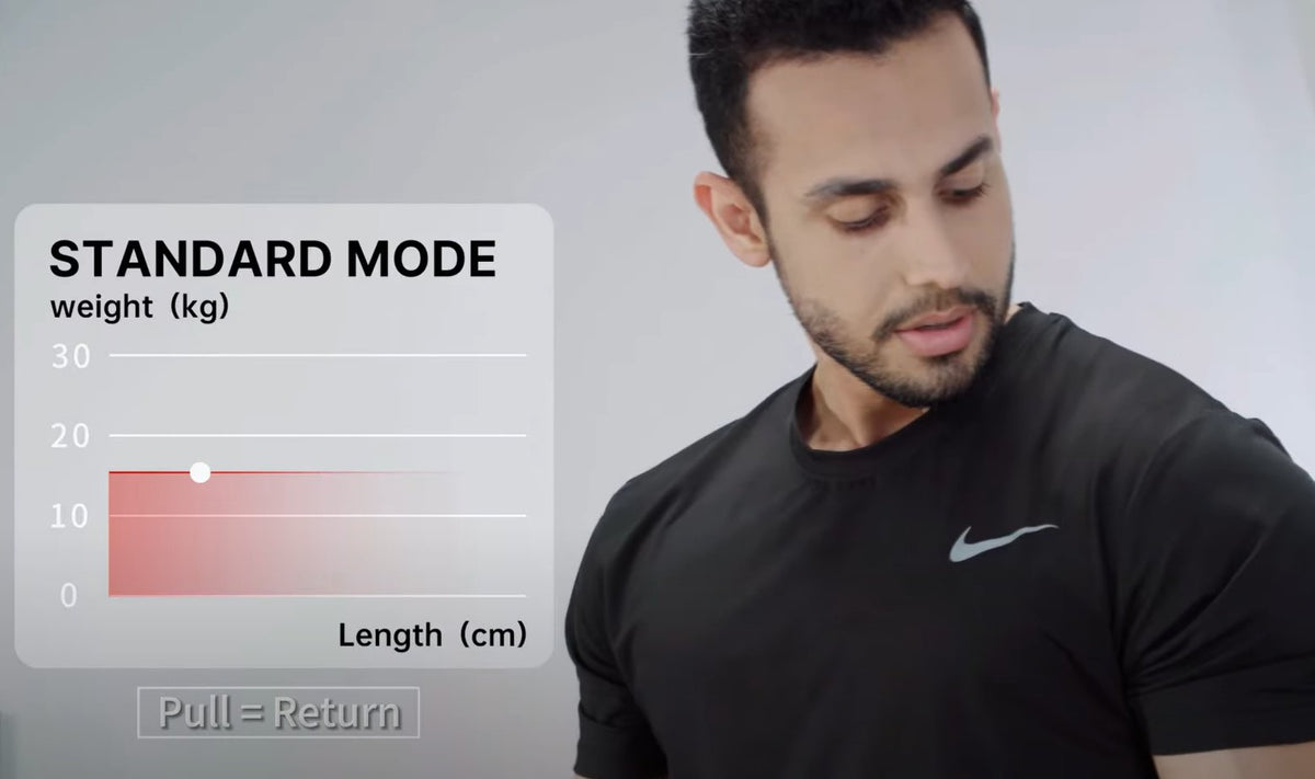 Innodigym P1 Series Digital Strength 4 Different Training Mode – INNODIGYM