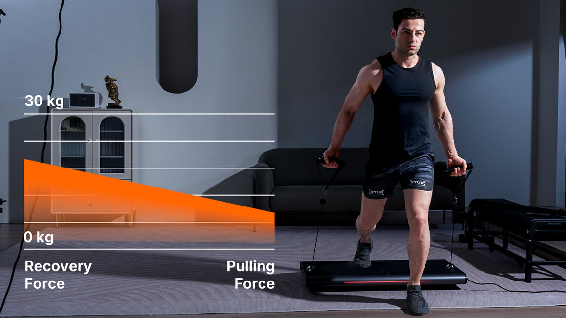 INNODIGYM P1 Max|Digital Gym|Smart Home Gym Equipment|Digital Strength ...