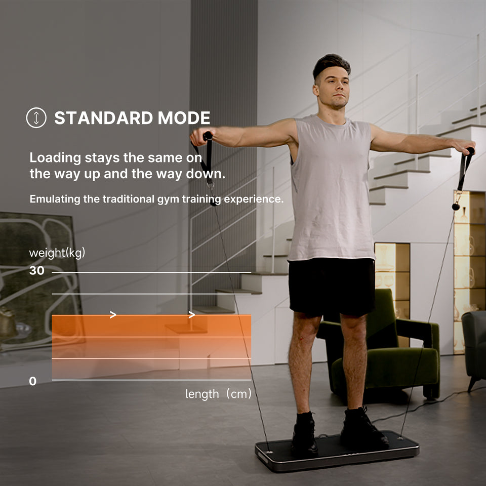 Innodigym Digital Gym | The Ultimate Smart Home Gym Solution – INNODIGYM